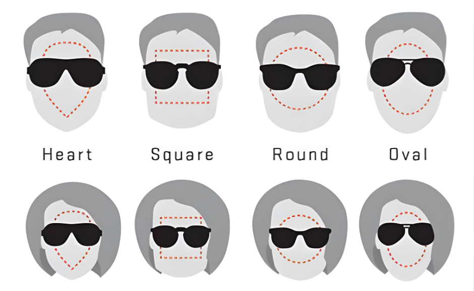 Best Sunglasses for Your Face Shape | Style Guide by VisionPros